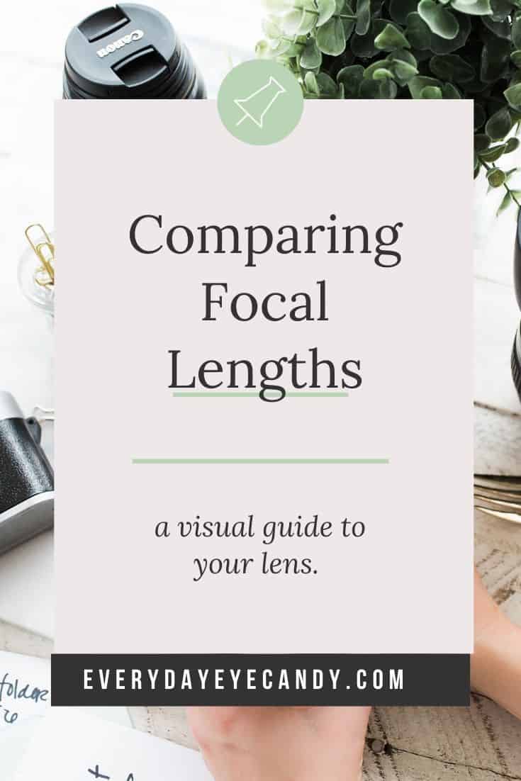 Focal Length Comparisons: How to Choose a lens - Everyday Eyecandy